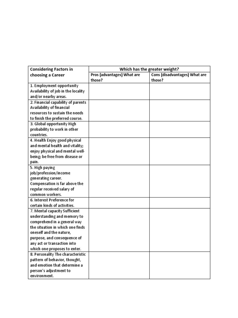 CGP Module 6 Answer Sheet | Download Free PDF | Mental Health | Employment