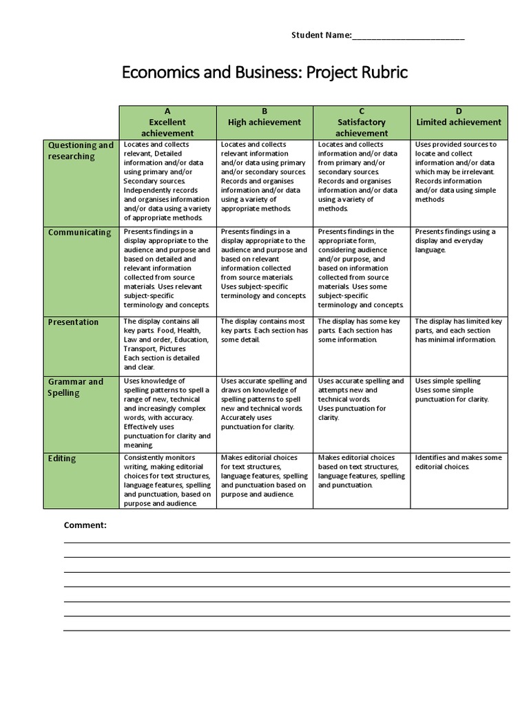 HASS Rubric | PDF | Data | Information