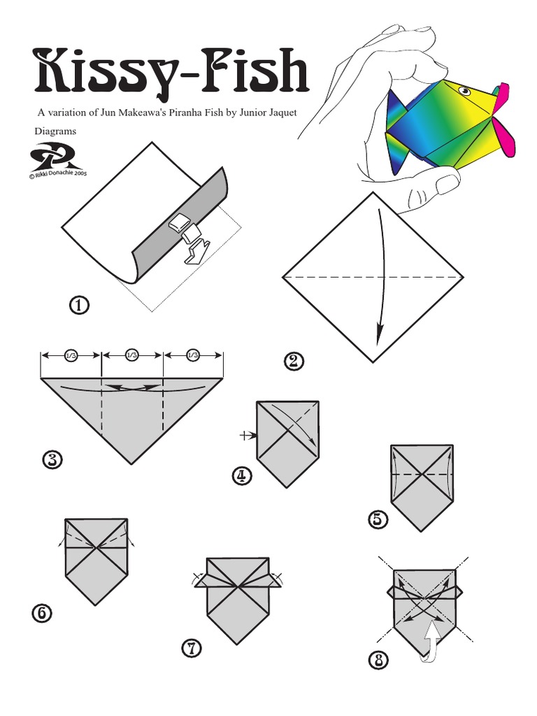 Kissy Fish PDF | PDF