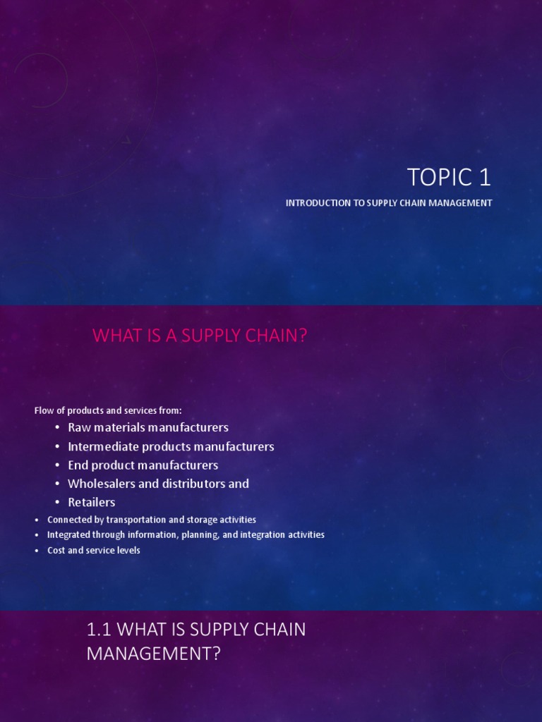 Topic 1 Introduction To SCM | PDF | Supply Chain | Supply Chain Management