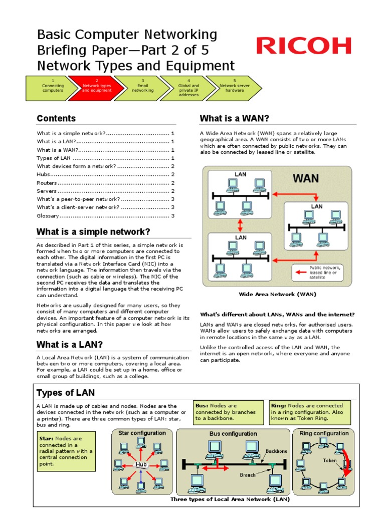 Basiccomputernetworking 2of5 0 | PDF | Local Area Network | Client ...