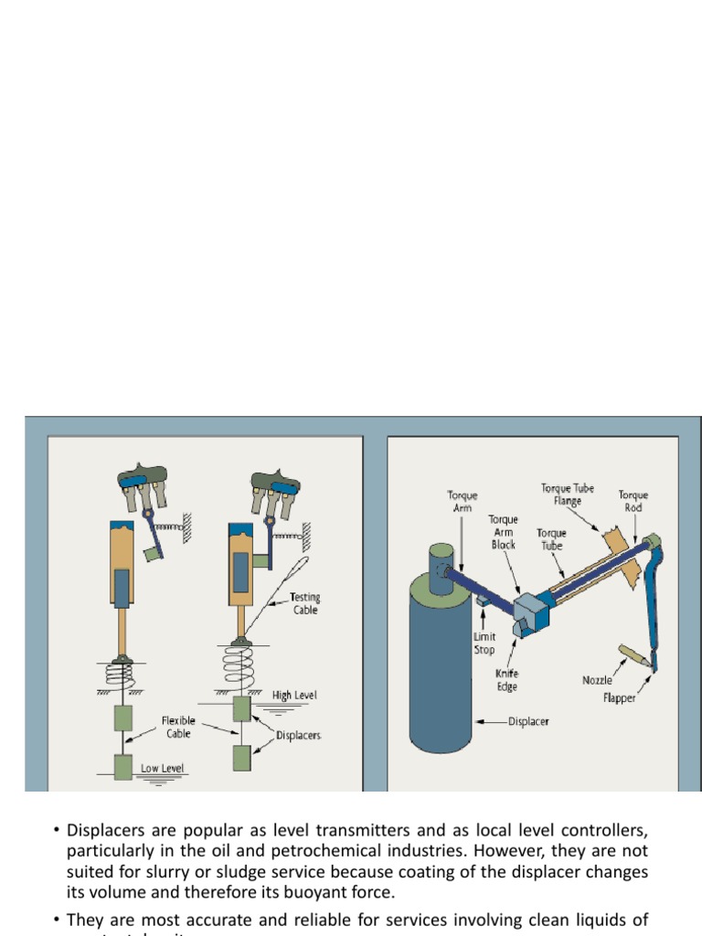 Densitometer | PDF | Calibration | Sensor