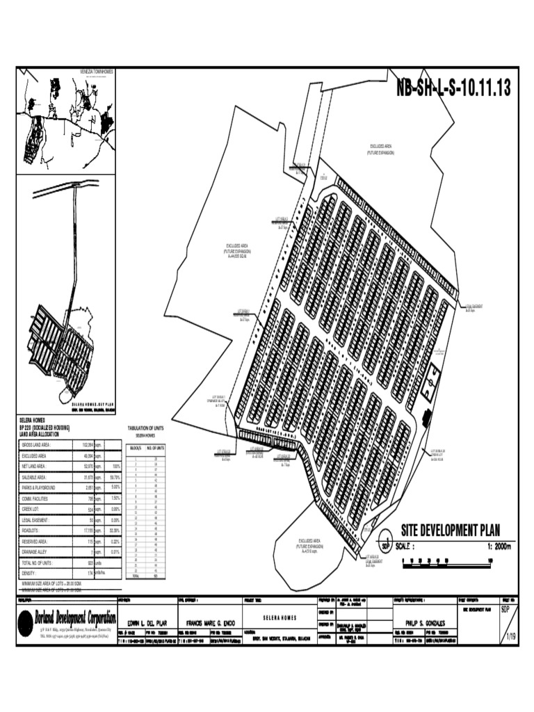 Sample SDP PDF | PDF