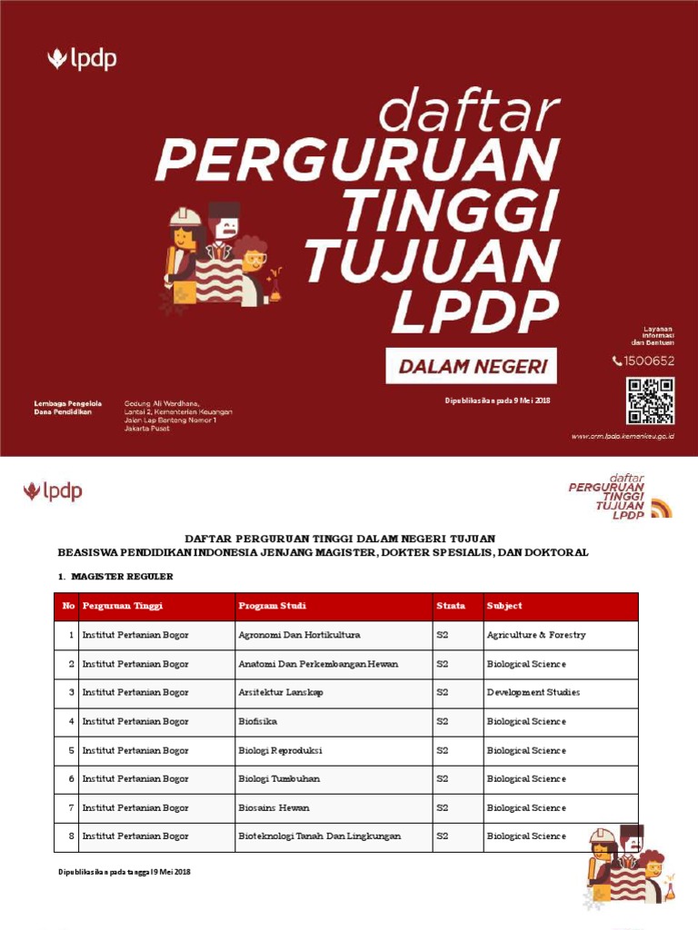 Daftar Perguruan Tinggi Dalam Negeri PDF | PDF