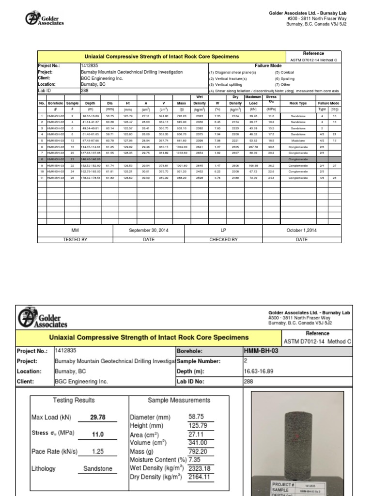 Ode PDF | PDF | Geotechnical Engineering | Borehole