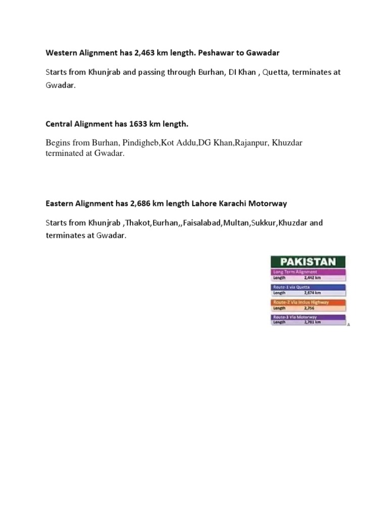 Western Alignment Has 2,463 KM Length. Peshawar To Gawadar | PDF