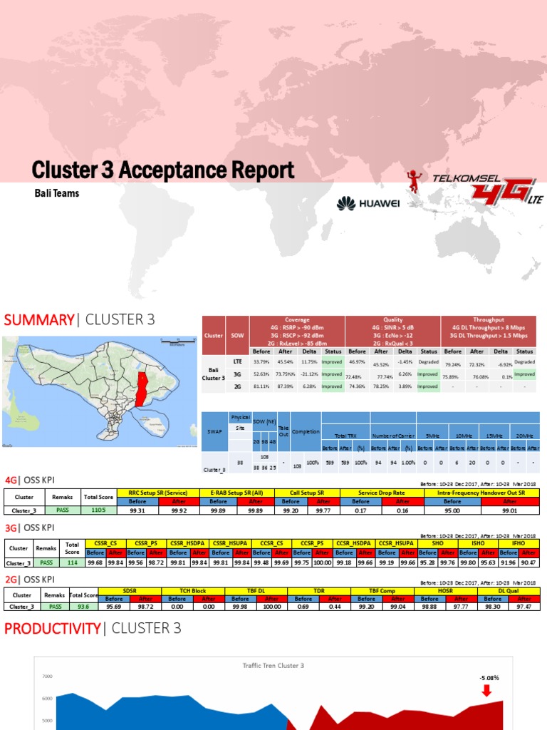 QC Report Cluster 03 | PDF | 4 G | 3 G