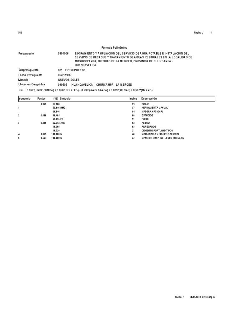 Formula K PDF | PDF