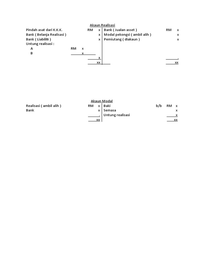 Akaun Realisasi | PDF