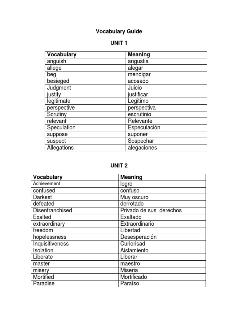 Vocabulary Guide Unit 1 Vocabulary Meaning: Achievement | PDF