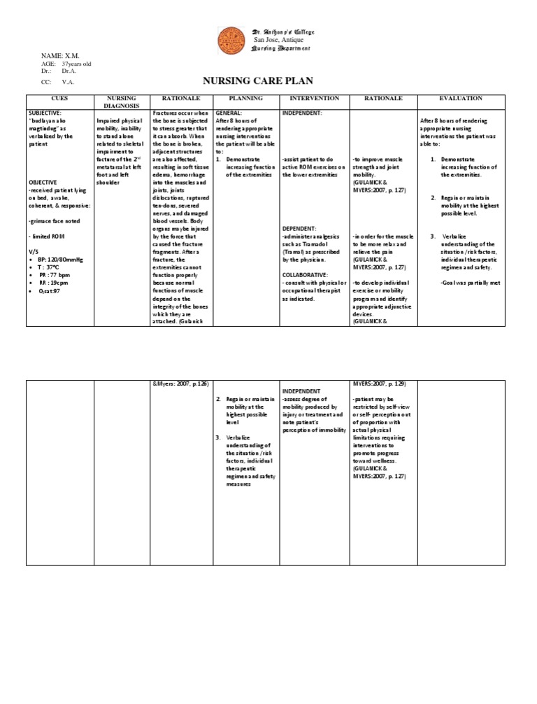 NCP Impaired Physical Mobility | PDF | Nursing | Muscle