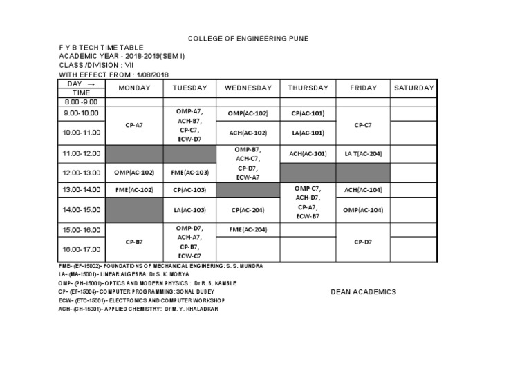 College of Engineering Pune F Y B Tech Time Table Class /division: Vii ...