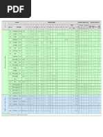 Tabla de Aleaciones de Aluminio | PDF