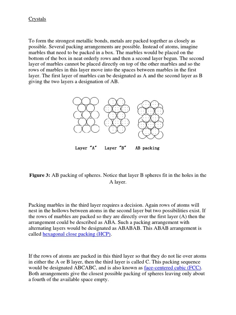 Figure 3: AB Packing of Spheres. Notice That Layer B Spheres Fit in The ...