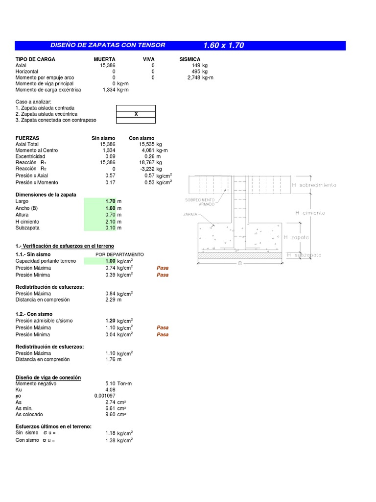 6.1.-ZAPATA EXCENTRICA CON TENSOR 1.60 X 1.70 PDF | PDF | Fundación (Ingeniería) | Infraestructura