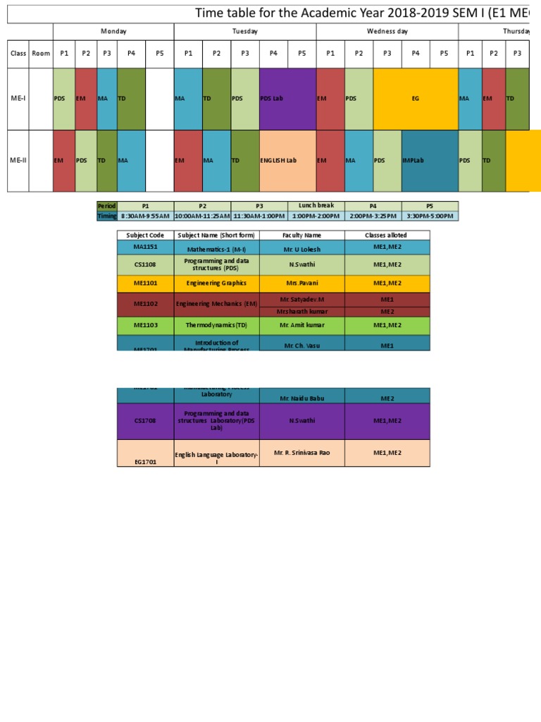 Monday Tuesday Wedness Day Thursday Class Room P1 P2 P3 P4 P5 P1 P2 P3 ...