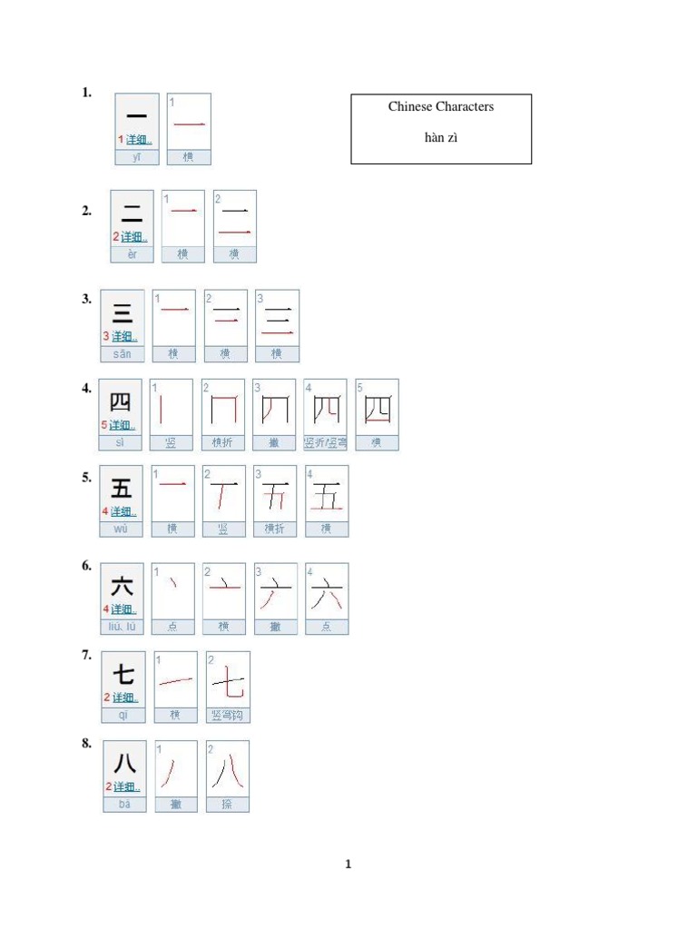 Understanding Chinese Characters (汉字) | PDF