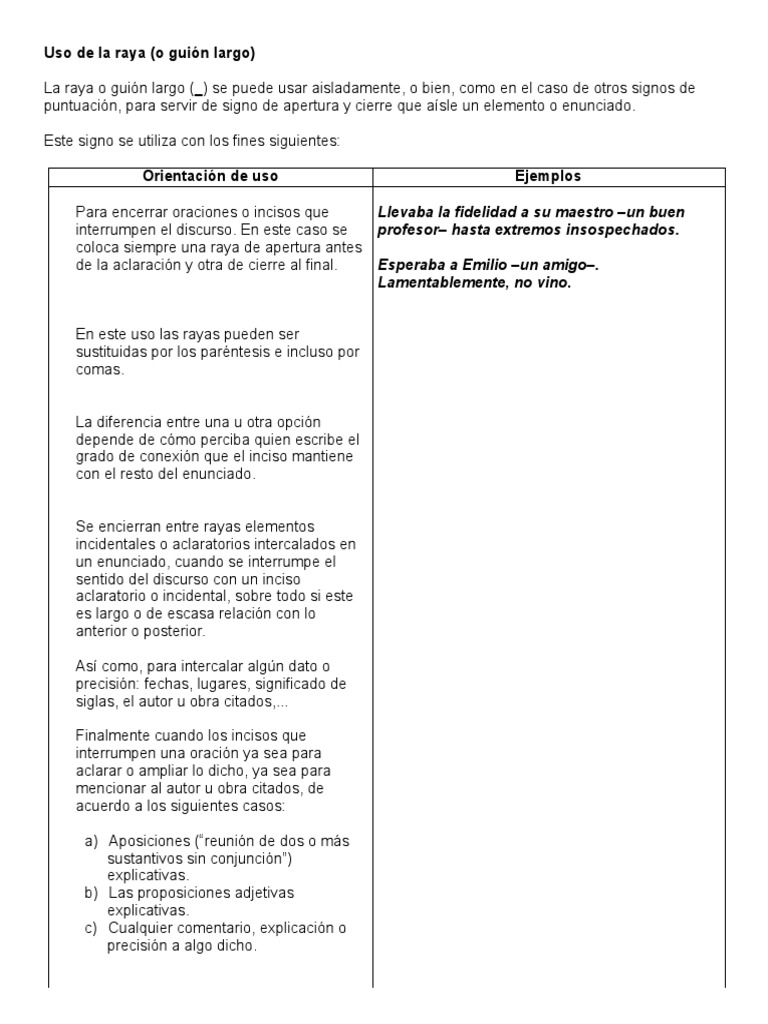 Uso y ejemplos del guion largo | PDF | Semiótica | Mecánica del lenguaje