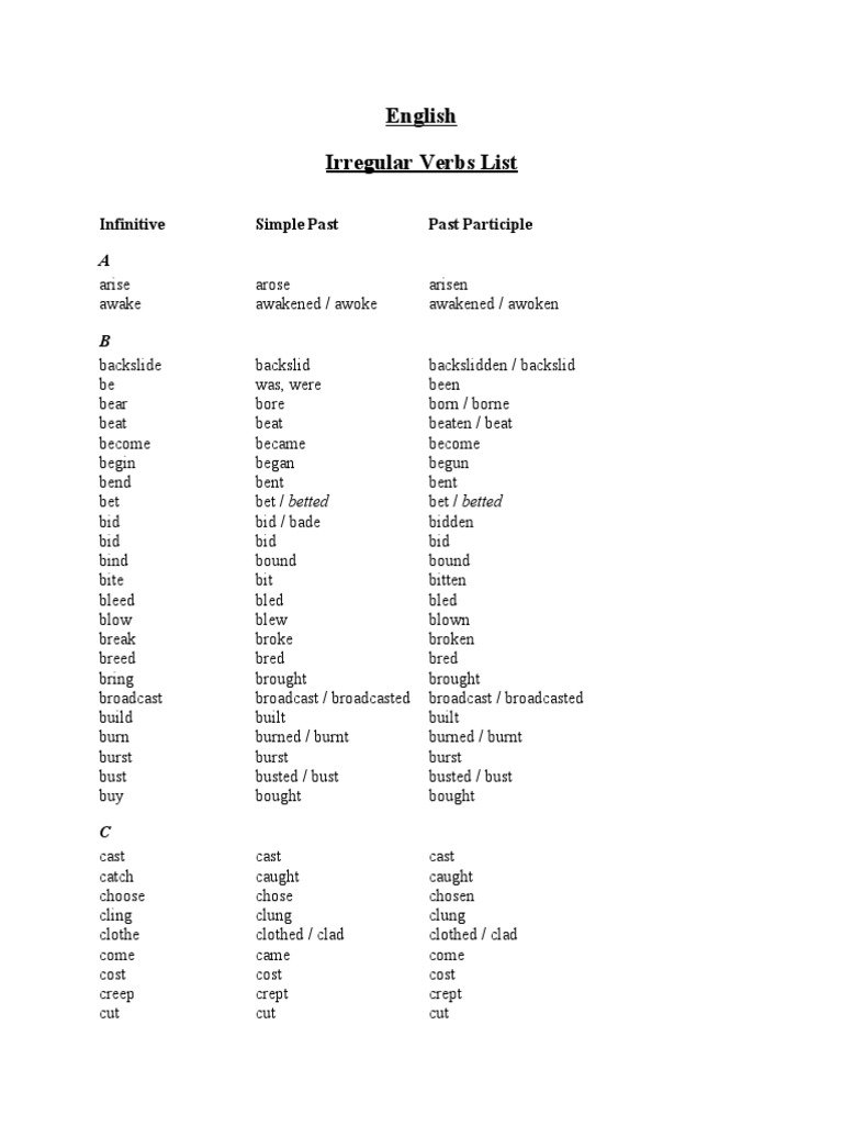 English Irregular Verbs List: Infinitive Simple Past Past Participle ...