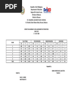 SF2 Attendance Computation Guide | PDF | High School Dropouts ...
