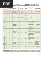 Air Force Proficiency Flight Profiles | PDF | Instrument Flight Rules ...