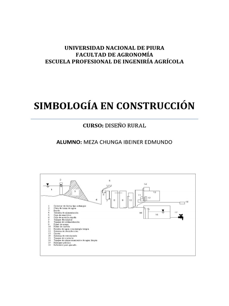 Diseno Rural | PDF | Dibujo | Diseño