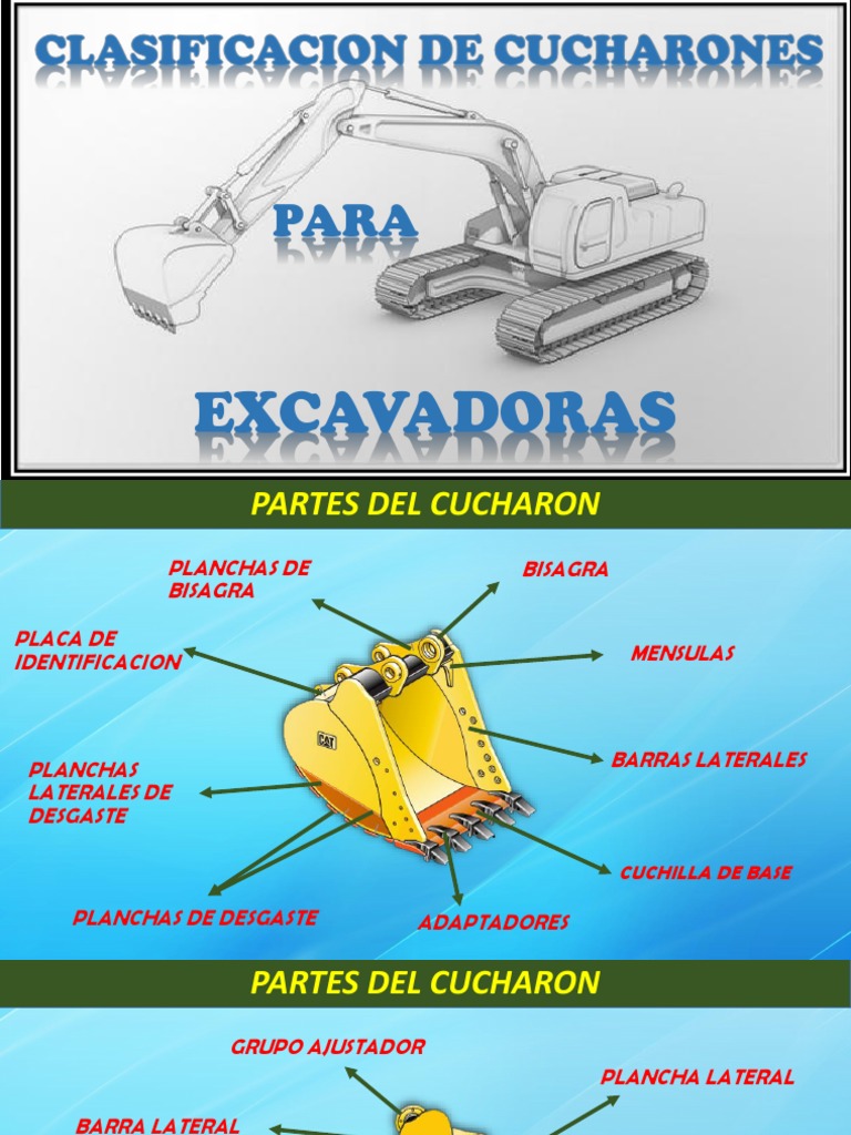 Tipos y Partes de Cucharones de Excavadora | PDF | Tierra | Naturaleza