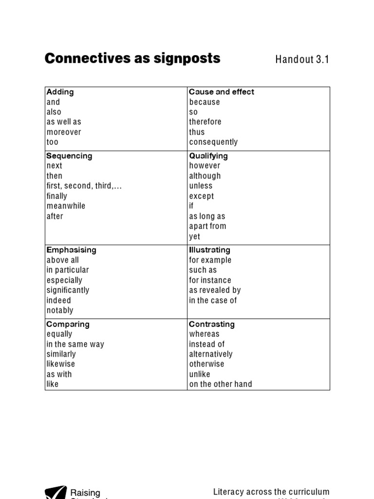 Sec en Connect Signpost | PDF | Language Arts & Discipline