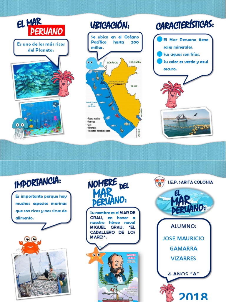 Tríptico El Mar Peruano