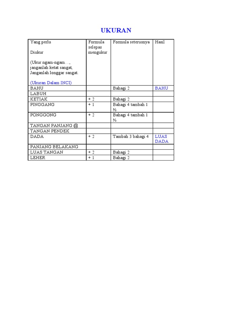Ukuran Badan | PDF