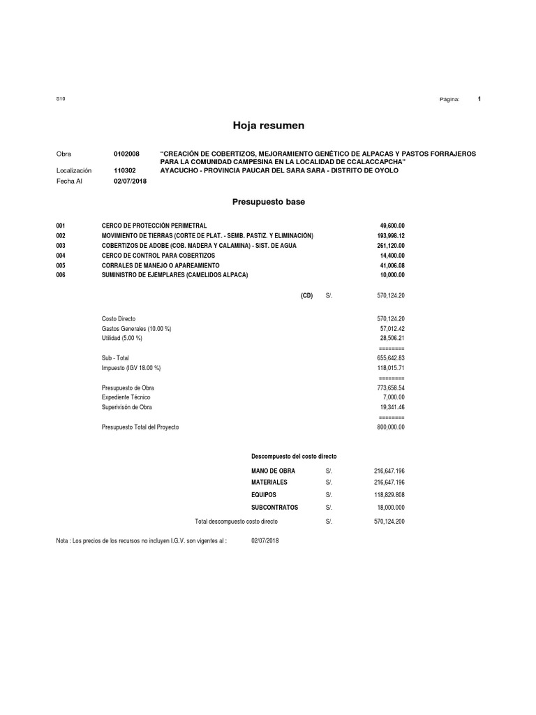 Resumen de Ppto (Cobertizos - Alpacas) | PDF