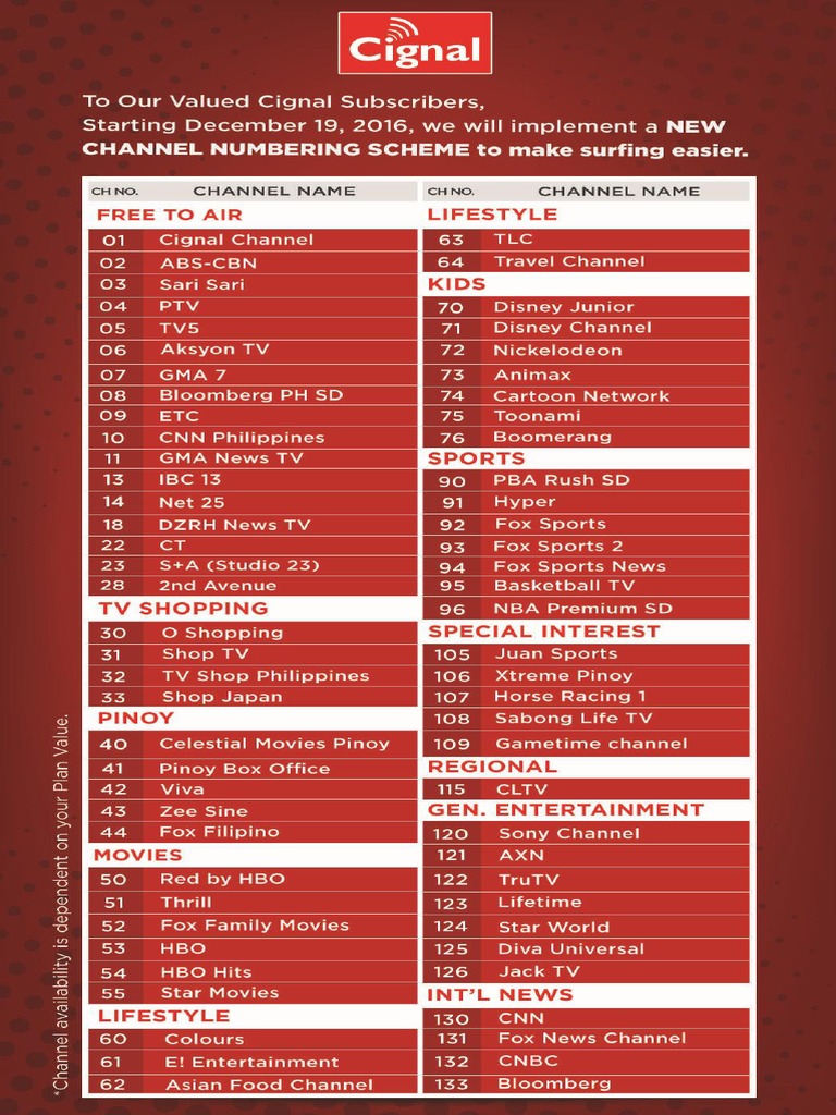 Cignal New Channel Numbering Scheme PDF | PDF