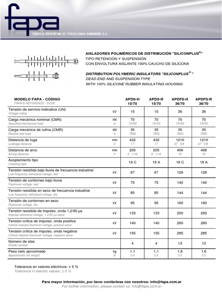 Apds Apdfs | PDF | Electricidad | Electromagnetismo