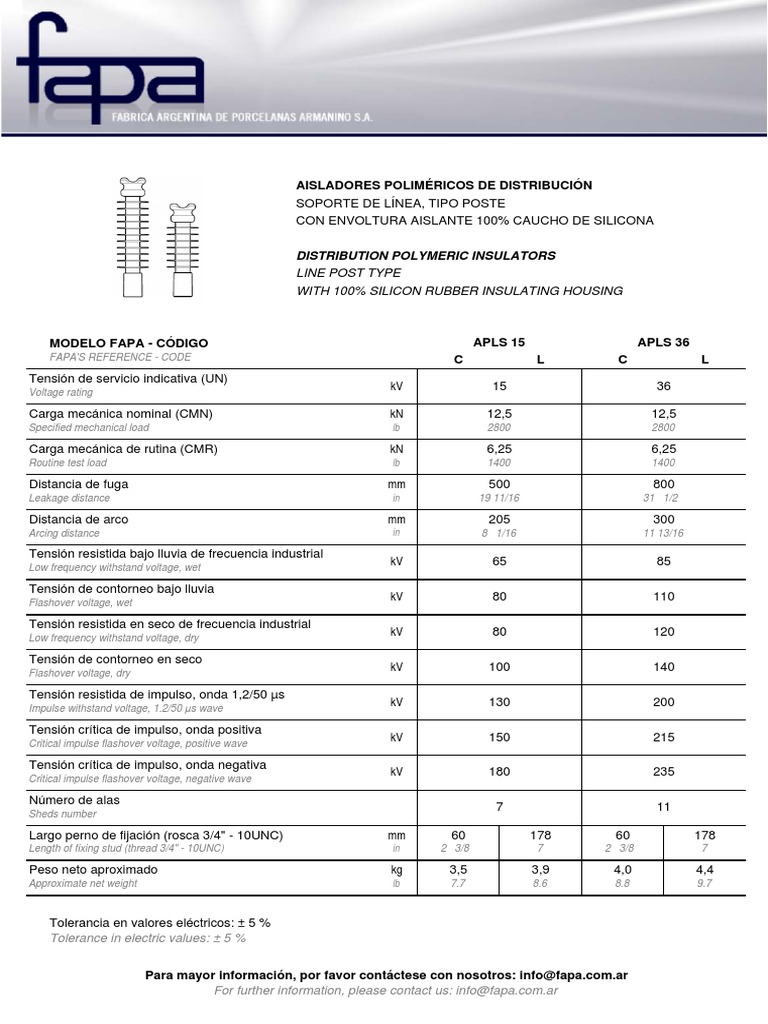 APLS | PDF | Electricidad | Electromagnetismo