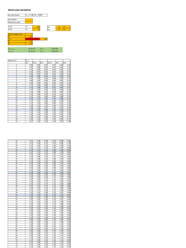 Wind Load Calculation: V V M (M M M) V For Region | PDF | Nature