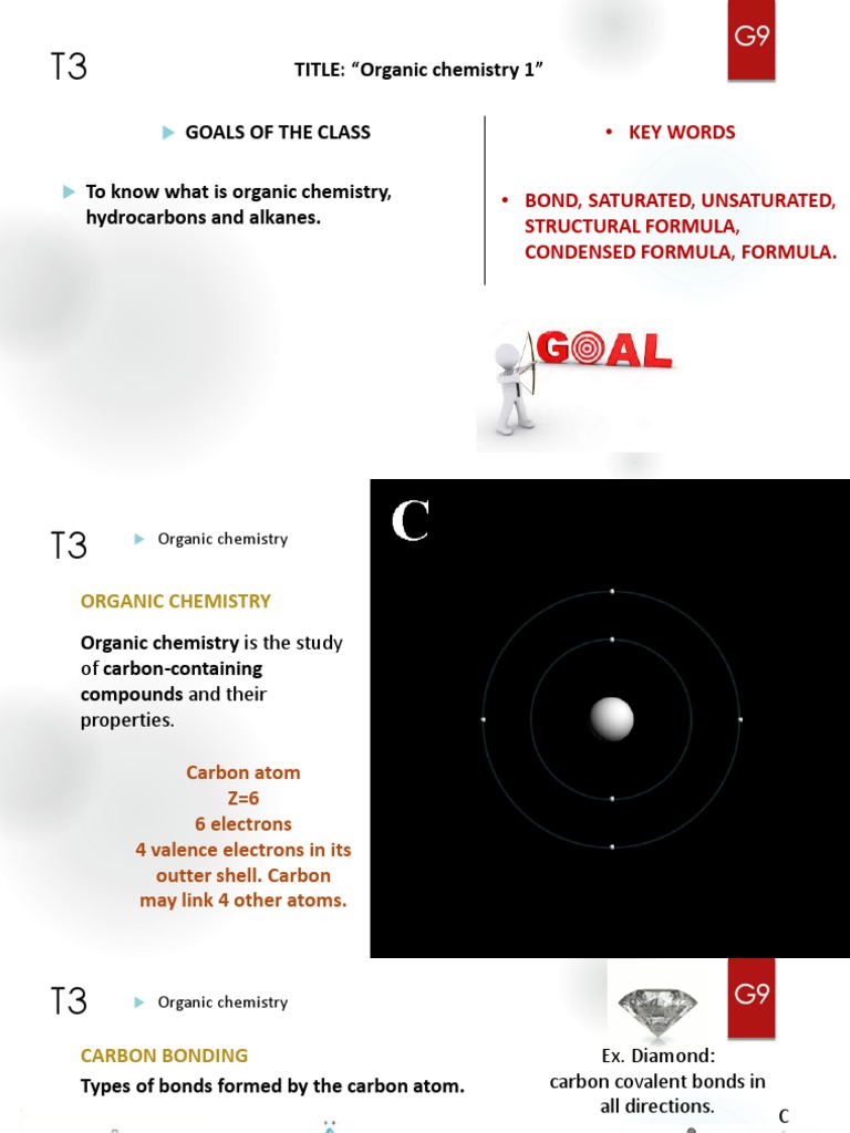 TITLE: "Organic Chemistry 1": - Key Words - Bond, Saturated ...