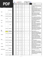 ABLLS-R Scoring Template | PDF