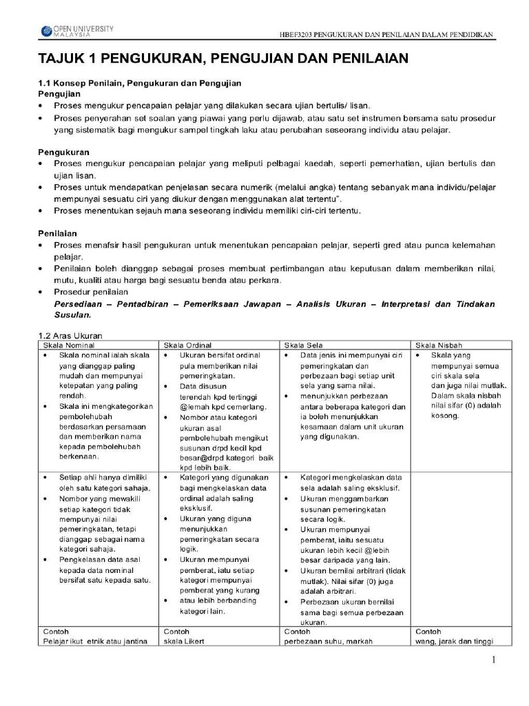 HBEF 3203 - Pengukuran Dan Penilaian Dalam Pendidikan | PDF