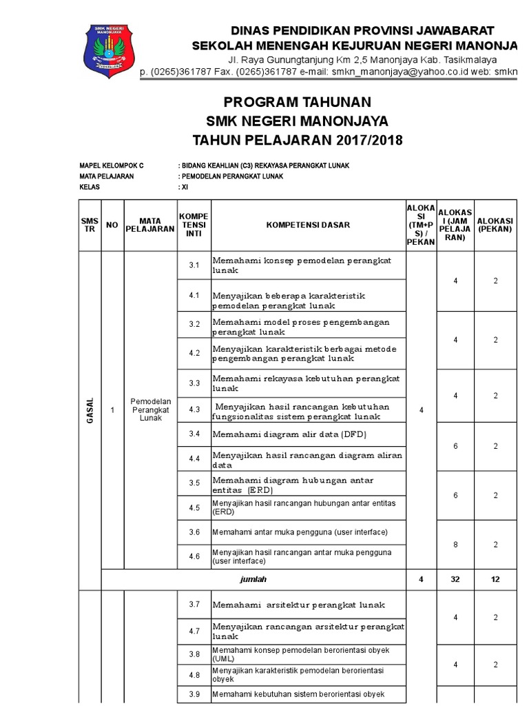 Prota Promes PPL Xi RPL 1718 | PDF