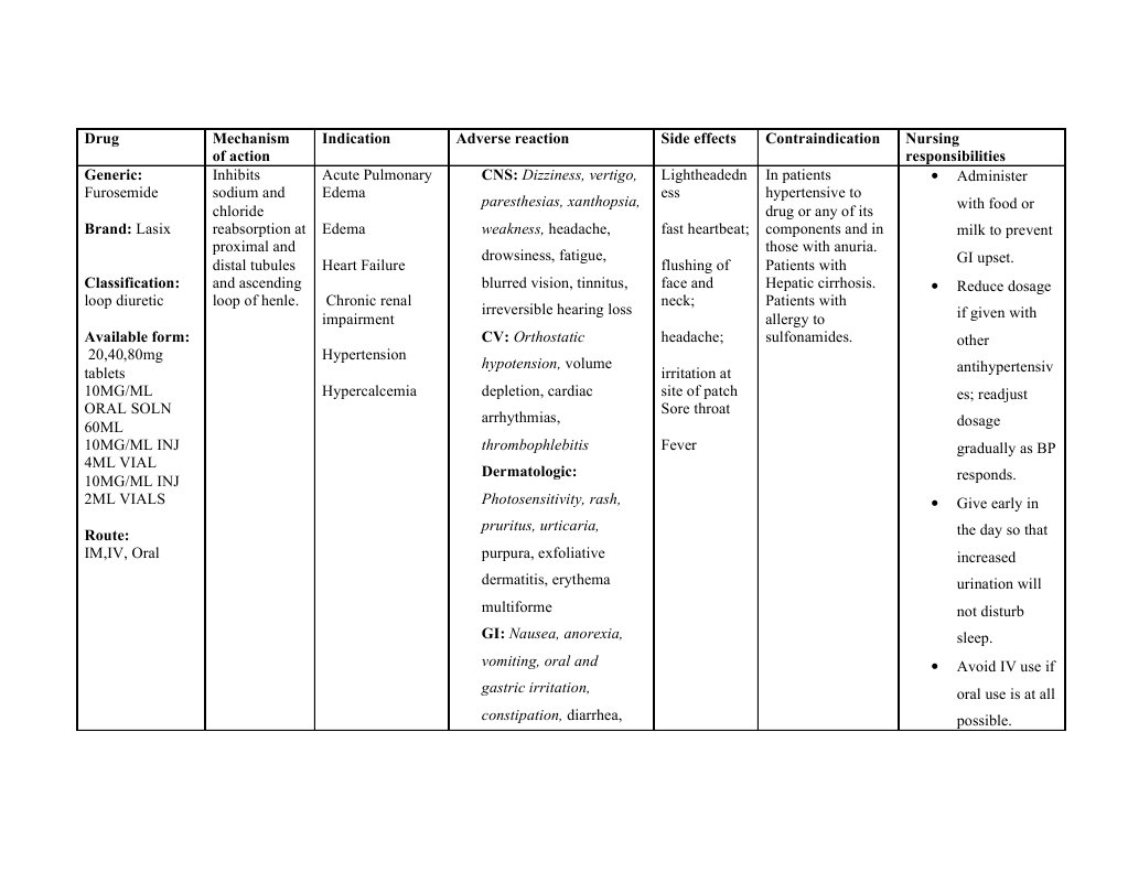 Furosemid Citicoline Clexane, Levofloxacin | PDF | Medical Specialties ...