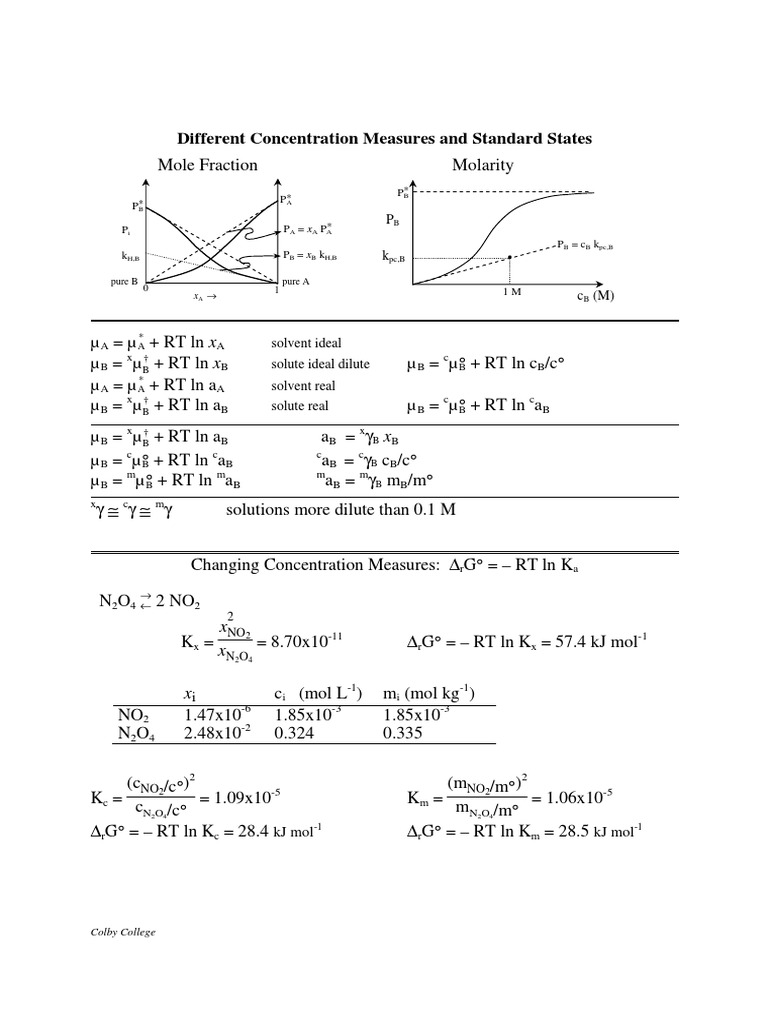 Standard States | PDF
