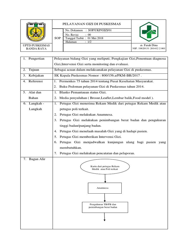 Sop Pelayanan Gizi | PDF