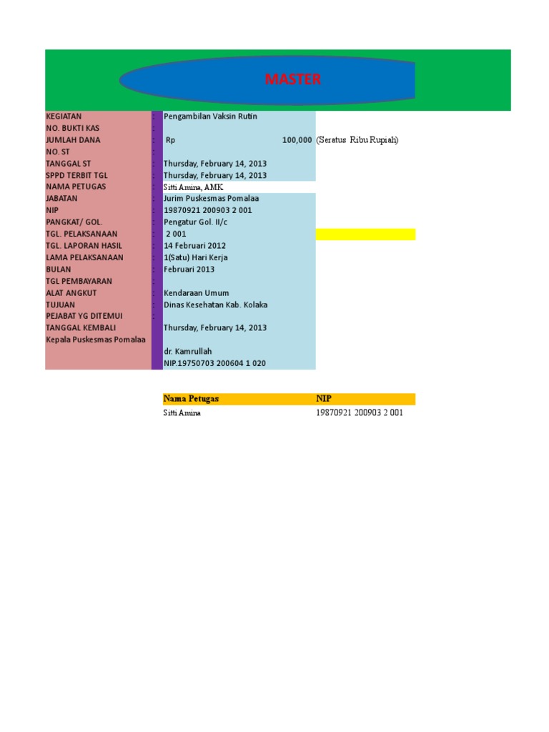 Master SPJ Honor BOK | PDF