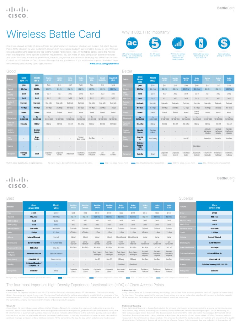 Cisco Wireless Battle Card Final Version1 | PDF | Wireless Access Point ...