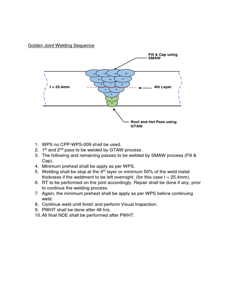 Golden Joint Welding Sequence | PDF