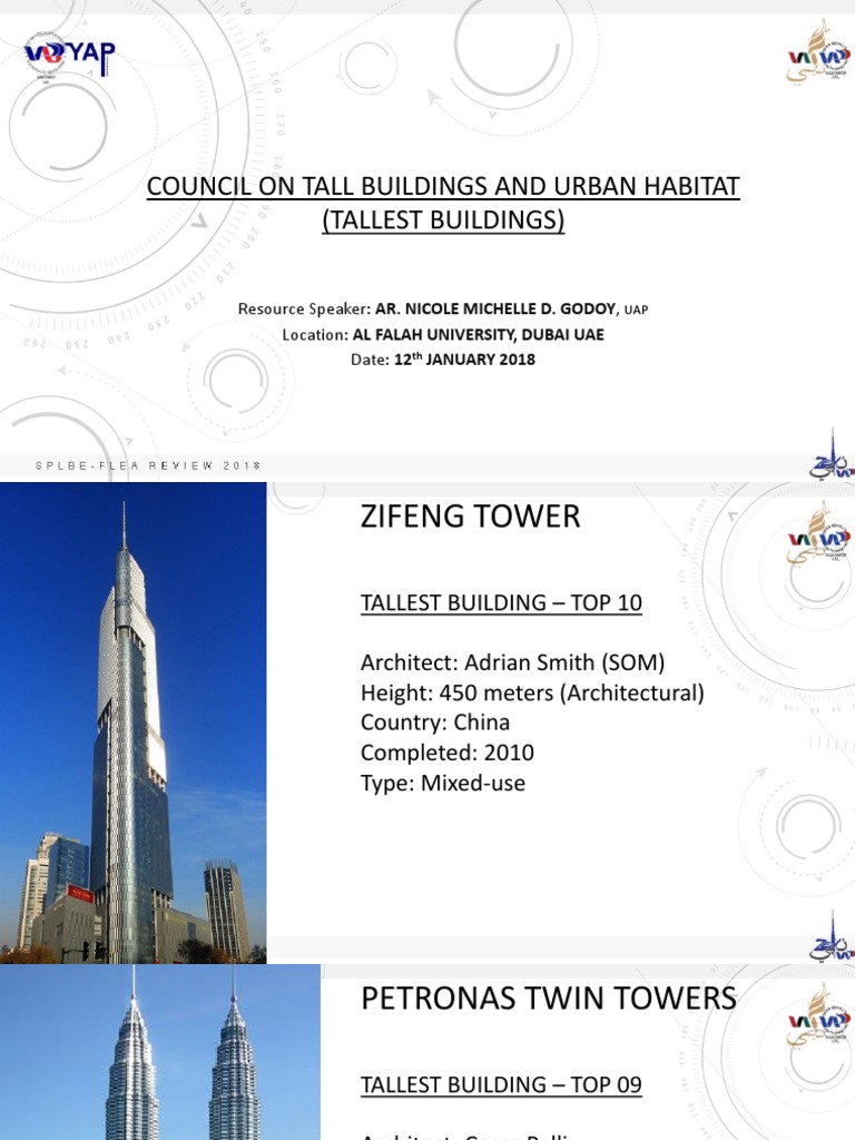 Council On Tall Buildings and Urban Habitat (Tallest Buildings) | PDF