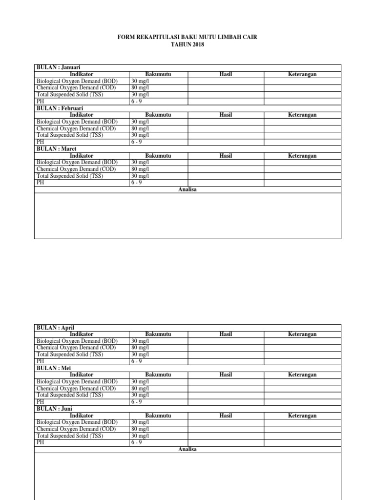Form Rekapitulasi Baku Mutu Limbah Cair | PDF | Sanitation | Water And ...