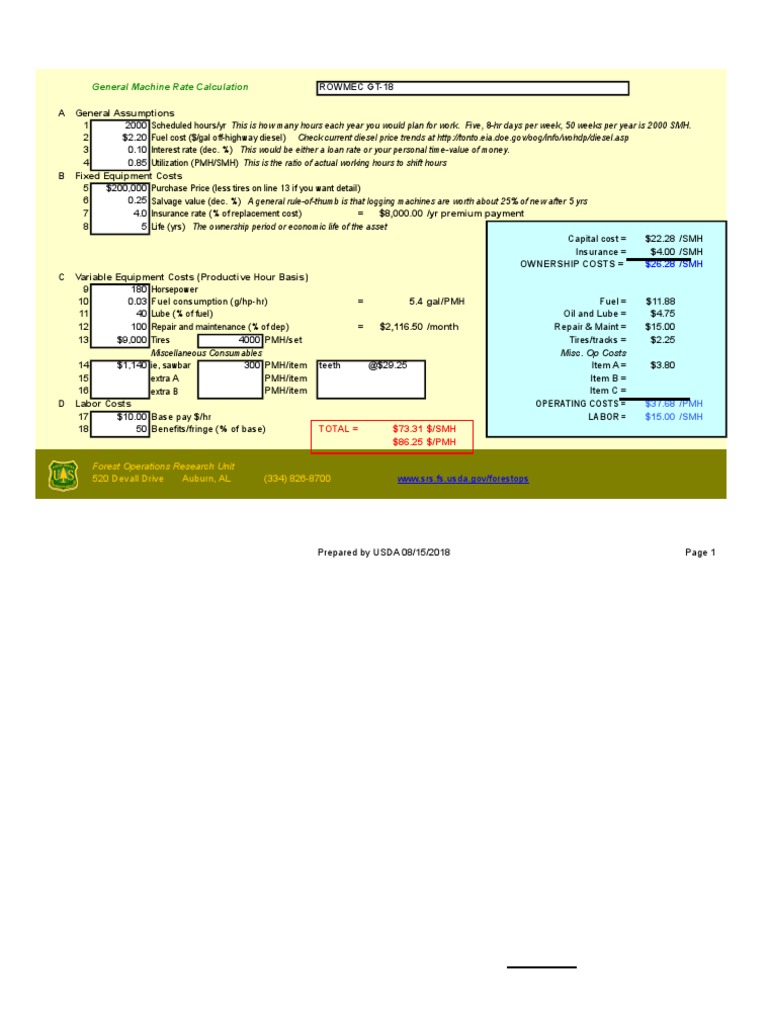 Machine Rate Calculation for Forestry Equipment | PDF | Logging | Interest