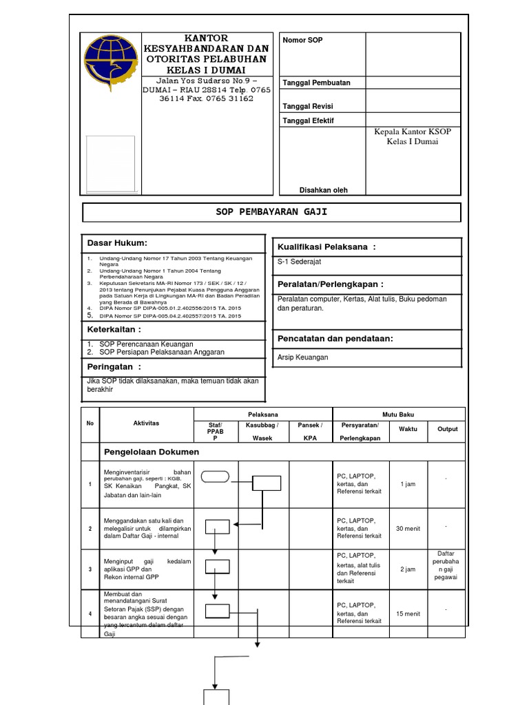 2.SOP Pembayaran Gaji | PDF