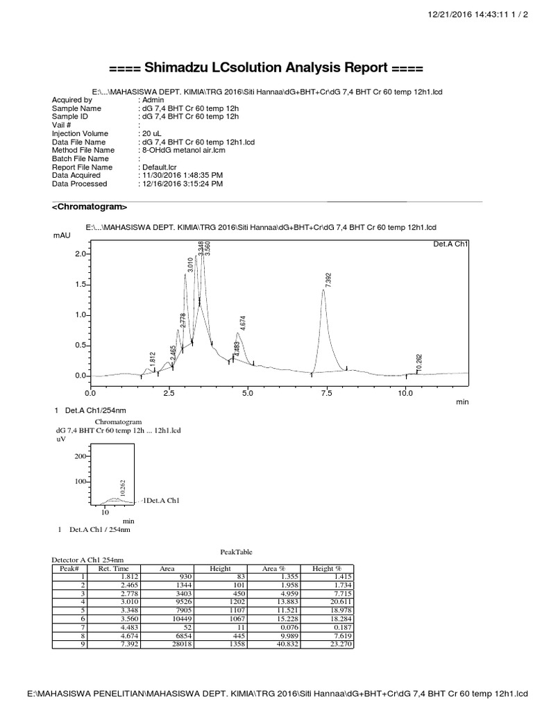 Shimadzu Lcsolution Analysis Report | PDF